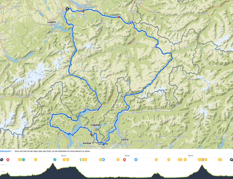 Schwiizer Rundi IV - Zollinger Radsportreisen